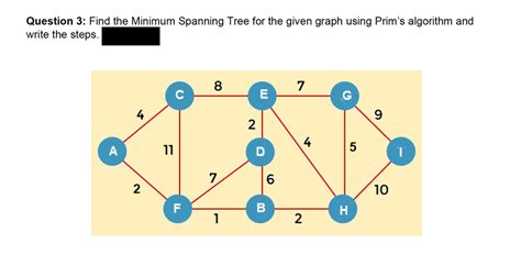 Answered Question 3 Find The Minimum Spanning Bartleby