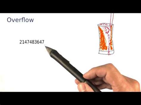 Learn Overflow Intro To Java Programming Mind Luster