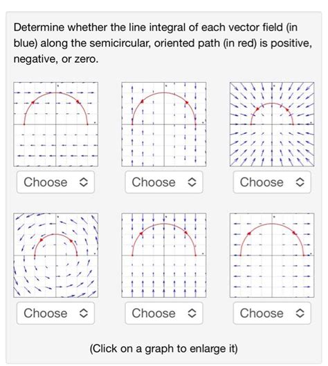 Solved Determine Whether The Line Integral Of Each Vector Chegg Com