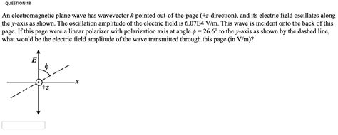 Solved An Electromagnetic Plane Wave Has Wavevector K