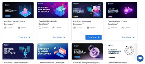 Blockchain Council Certifications