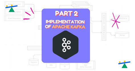 Quick Start With Apache Kafka For Real Time Data Streaming