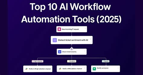 Top 10 Ai Workflow Automation Tools In 2025