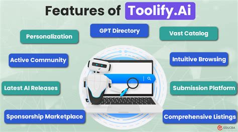 Building A Simple Motion Detector With Python And Opencv By Ai Wrld Medium