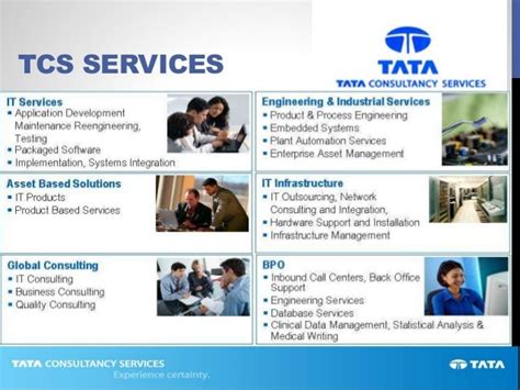 Tcs Ppt