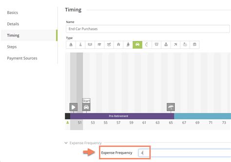 Goals Expenses Expense Frequency Option To Schedule Regularly Recurring Lump Sum Expenditures