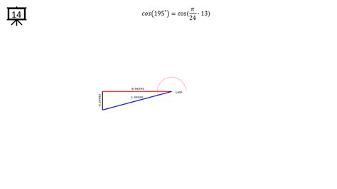 Slide Math Slides For Mathematics