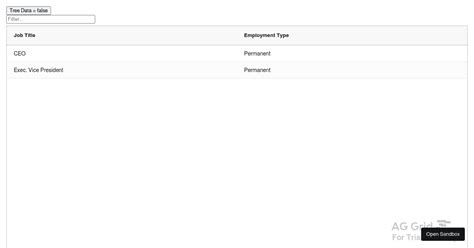 Ag Grid Toggle Tree Data Codesandbox