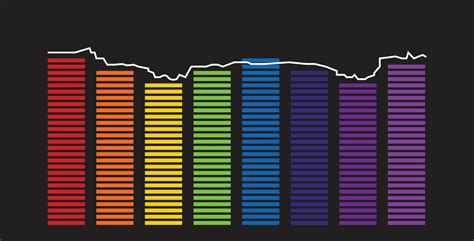 Design Graph Stats Line Rainbow Unique Design 66533229 Vector Art At