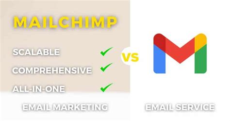 Why Use Mailchimp Instead Of Gmail Top 7 Reasons