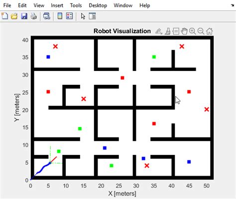 GitHub Grifent Autonomous Control System An Autonomous Differential Drive Vehicle Designed