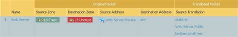 Technical Tips And Tricks Palo Alto Networks Nat Issue
