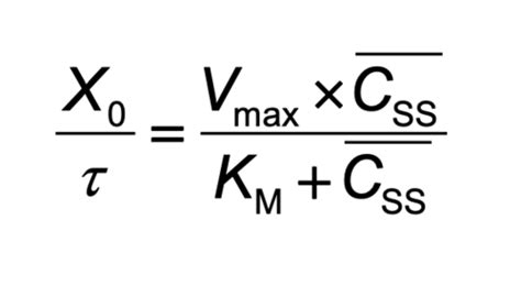 21 Nonlinear Pk Concepts Flashcards Quizlet