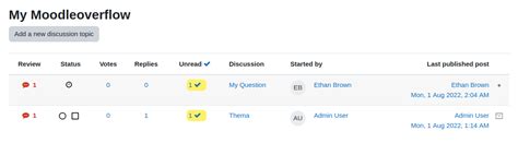 Moodle Plugins Directory Moodleoverflow Versions V40 R4