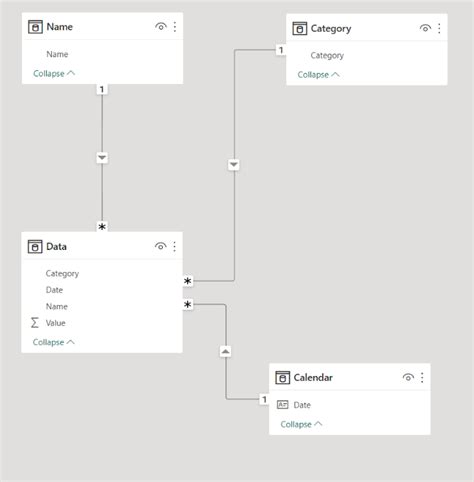 Solved Re How To Create Columns That Sum Based Off Other Microsoft Fabric Community