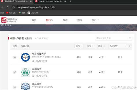 使用python爬取2015 2024年中国大学排名 拟从网址爬取2015年~2023年期间名单上前30 所国内大学的排名数据 并将它们打印出