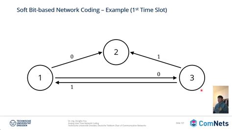 l08 03 netcod softnc youtube