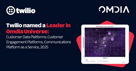 What Is Rcs Messaging Twilio