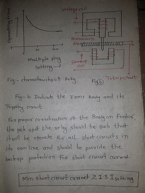 Solved Pleases Help To Answer This C D Figure Q5 C Shows A Course Hero