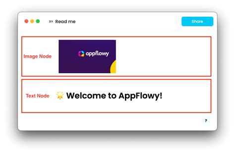How We Built A Highly Customizable Rich Text Editor For Flutter