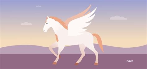 Nave On Linkedin Navigateyourflow Kanban Agility Flow Agilemindset