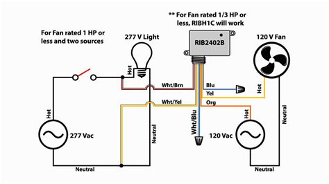 How To Wire A Fan Speed Switch A Complete Wiring Diagram Guide