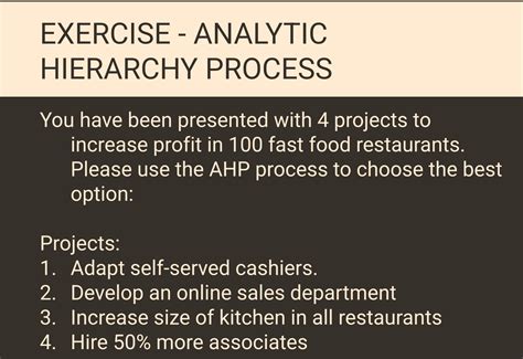 Solved What Are The Steps To Exercise ﻿analytic Hierarchy