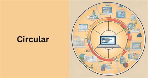 Circular Management System Software Online For Schools