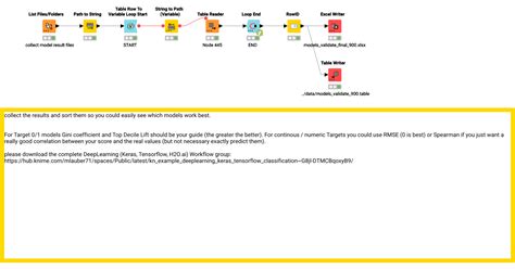 Collect The Model Results Knime Community Hub