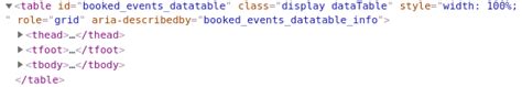 Cannot Access API Although Everything Correctly Defined DataTables Forums