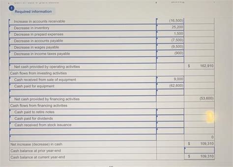 solved exercise 16 12 algo indirect preparing statement