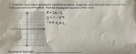 Solved Graph The Curve Whose Parametric Equations Are Chegg