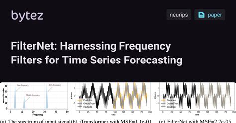Filternet Harnessing Frequency Filters For Time Series Forecasting Read Paper On Bytez