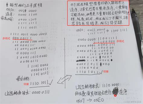 Crc校验（模型、手算、程序编写）crc校验程序 Csdn博客