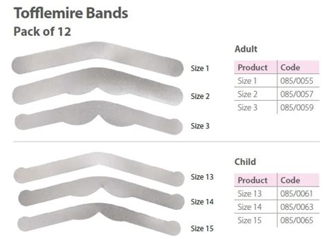 Pp Matrix Bands Tofflemire Access Dental