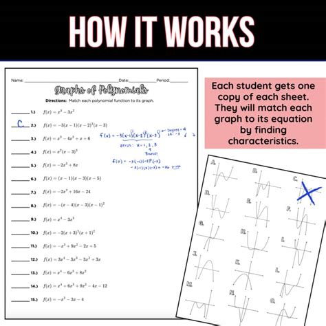 Matching Polynomial Functions To Graphs Using Key Features For Algebra 2