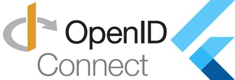 package oidc the dart flutter authentication package you didn t know