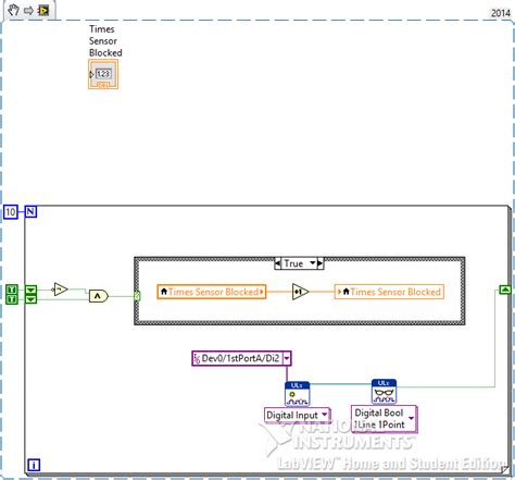 resetting a numeric in a sequence to zero page 2 ni community