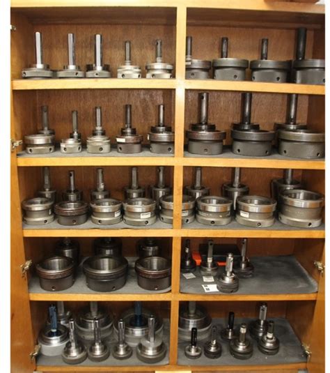 API Thread Gage Calibration Services SDM Calibrations LLC