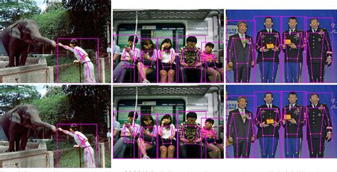Figure 3 From Hybrid Model For Single Stage Multi Person Pose