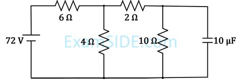 Capacitor Physics JEE Main Previous Year Questions ExamSIDE Com