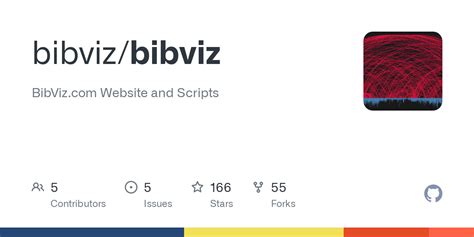GitHub Bibviz Bibviz BibViz Website And Scripts