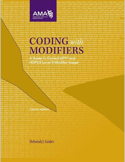 Coding With Modifiers EBOOK PDF Etsy