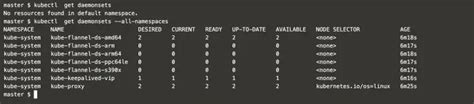 Create A Daemonset In Kubernetes