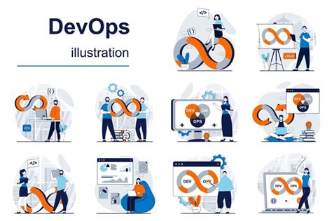 2 843개의 agile devops 이미지 스톡 사진 3d 오브젝트 벡터 shutterstock