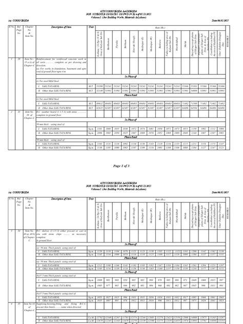 6th Corri Schedule Building Vol I 07022017 Pdf Real Estate Economic Sectors