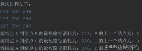 计算机网络原理——实验四编程实现路由算法 Csdn博客 计算机网络原理——实验四编程实现路由算法 Csdn博客
