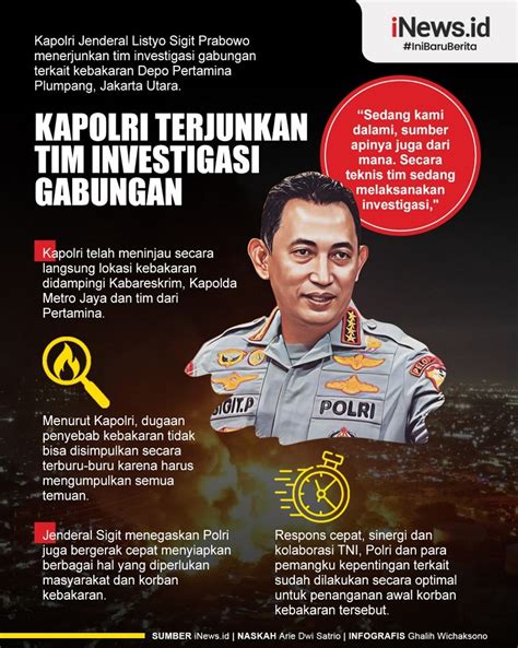 Infografis Kapolri Terjunkan Tim Investigasi Gabungan News On Rcti