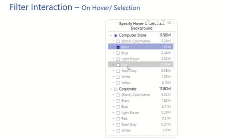 Reasons To Use Advanced Hierarchy Slicer In Power BI Dashboards