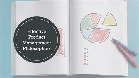 Product Management Philosophies